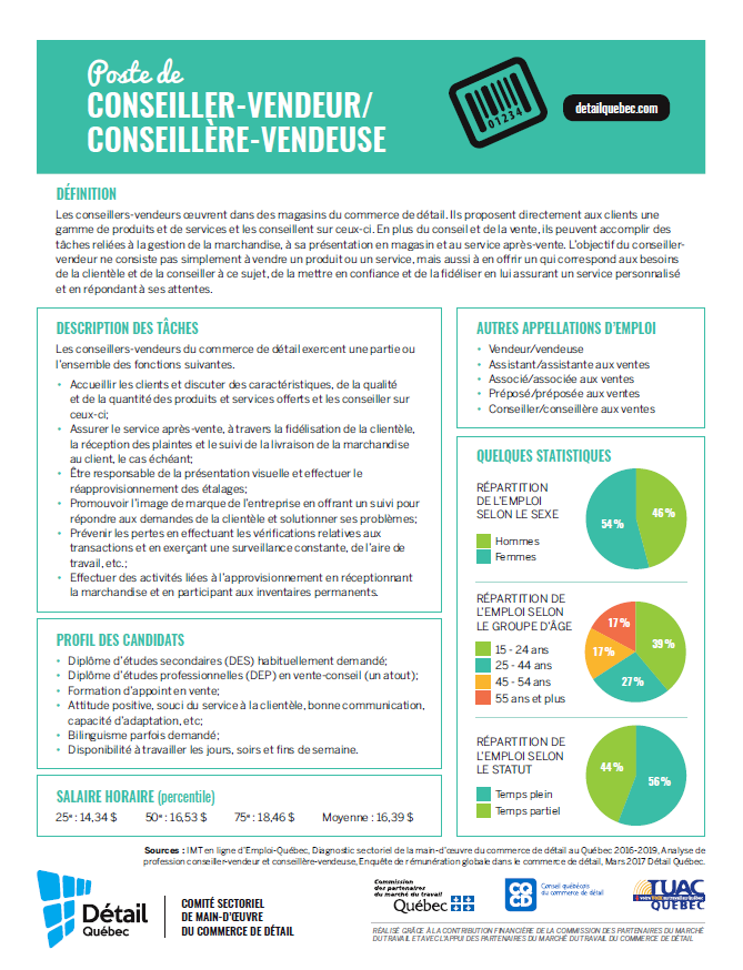 Fiches d'emplois en commerce de détail | Détail Québec